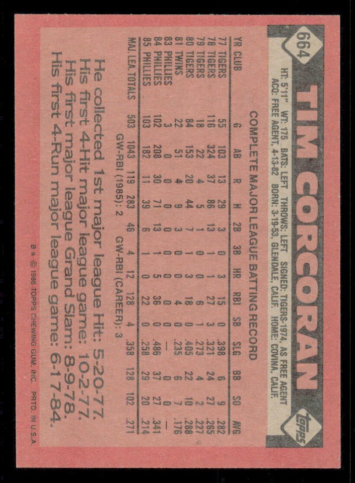 1986 Topps Baseball #664 Tim Corcoran Philadelphia Phillies | eBay