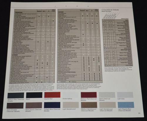 1988 FORD THUNDERBIRD COLORS / TRIM OPTIONS ORIGINAL DEALER ...