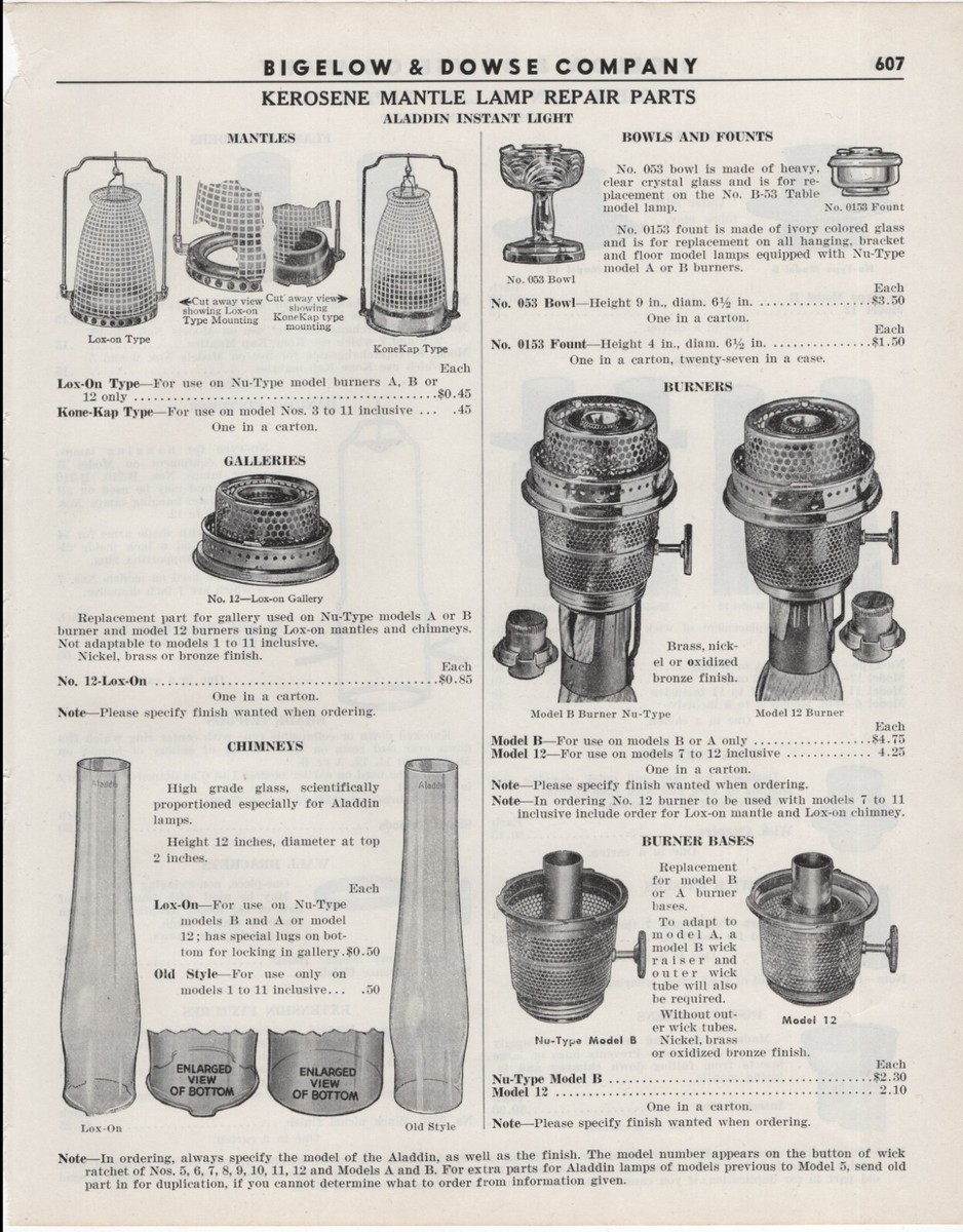 Antique Lamp Repair Parts How To Rewire A Vintage Table Lamp