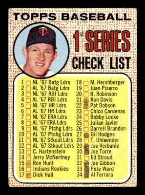 1968 Topps Baseball #67 1st Series Checklist (1-109) GD *d8 | eBay