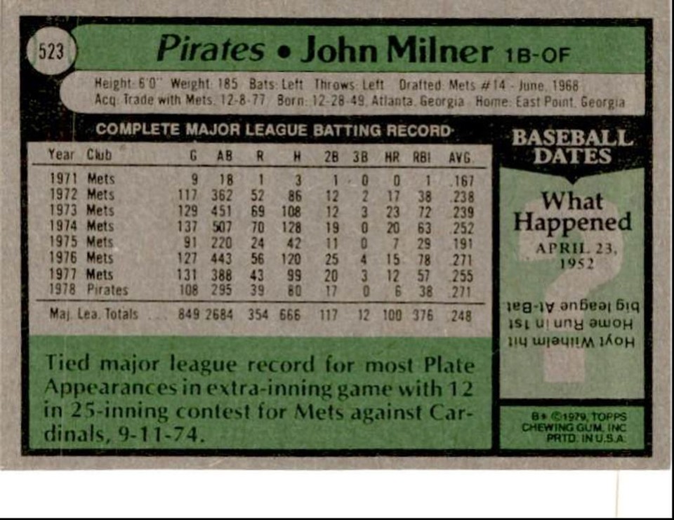 1979 Topps John Milner Pittsburgh Pirates #523 | eBay