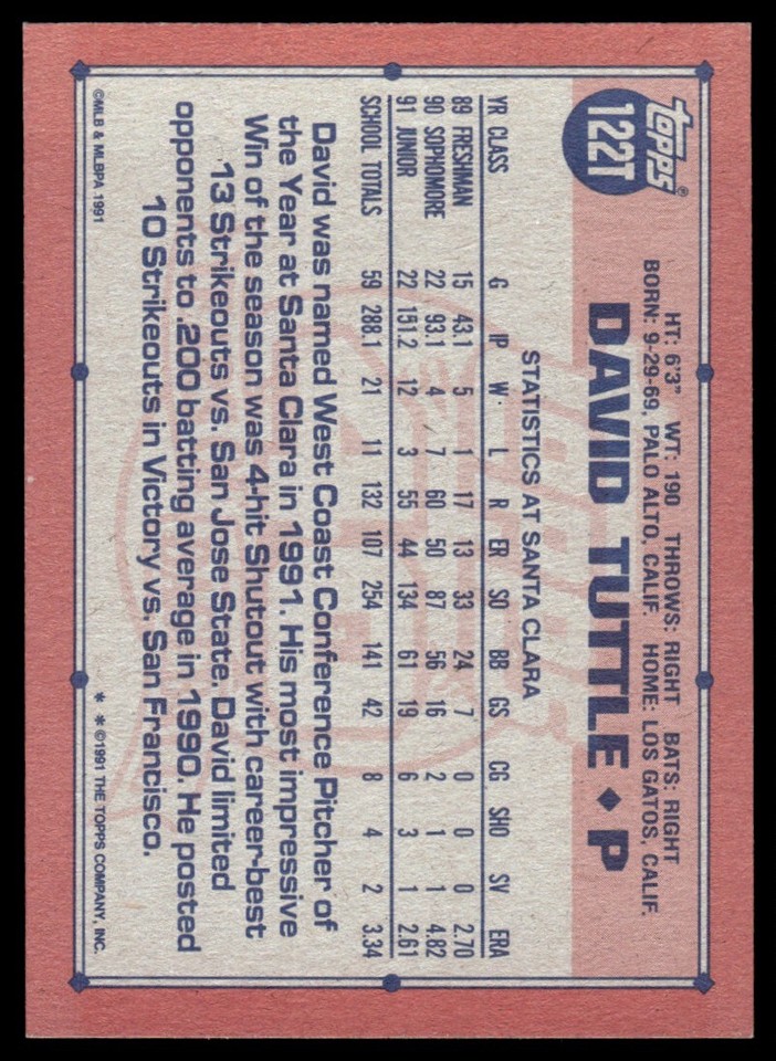 1991 Topps Traded David Tuttle USA #122T | eBay