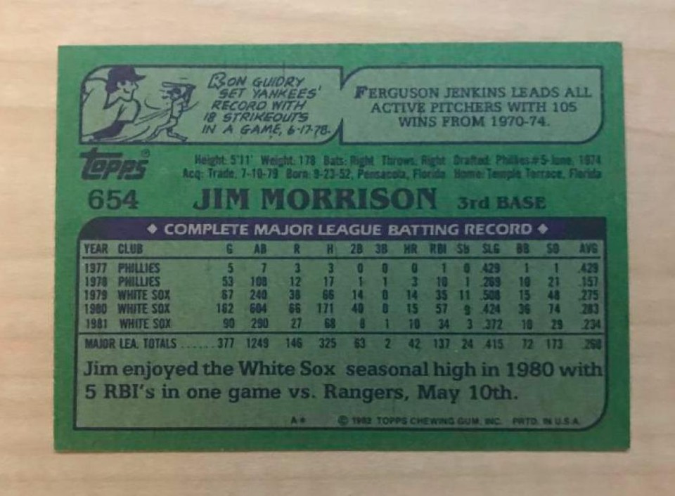 JIM MORRISON CHICAGO WHITE SOX SIGNED AUTOGRAPHED 1982 TOPPS CARD #654 ...