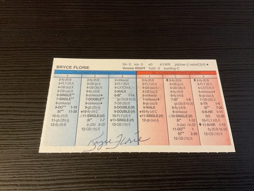 Signed Strat-o-matic Card Bryce Florie 2000 Boston | eBay