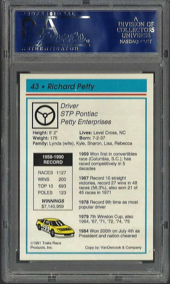 Richard Petty Authentic Autograph Signed 1991 Traks Race Card 04508038 ...