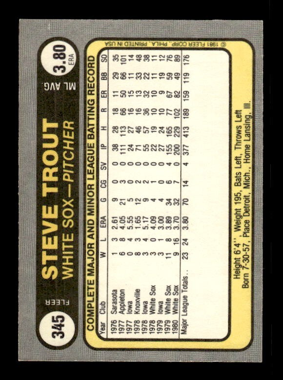 STEVE TROUT SIGNED 1981 FLEER #345 ON-CARD AUTO - CHICAGO WHITE SOX | eBay