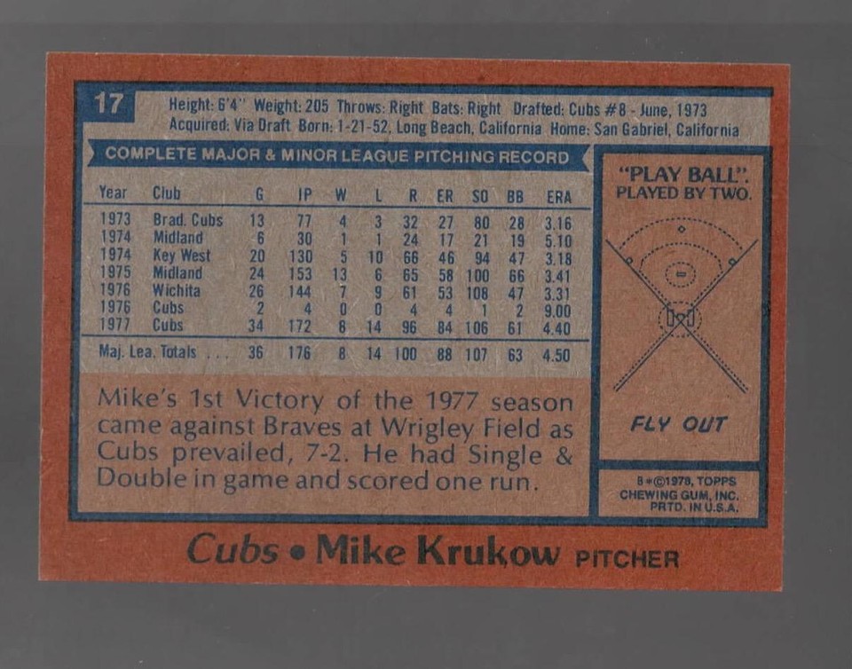 1978 Topps Mike Krukow Chicago Cubs #17 Near Mint or Better | eBay