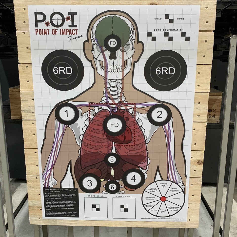 5 Paper Targets Gun Range Pistol Rifle Skeleton Vital Organs & Shooting ...