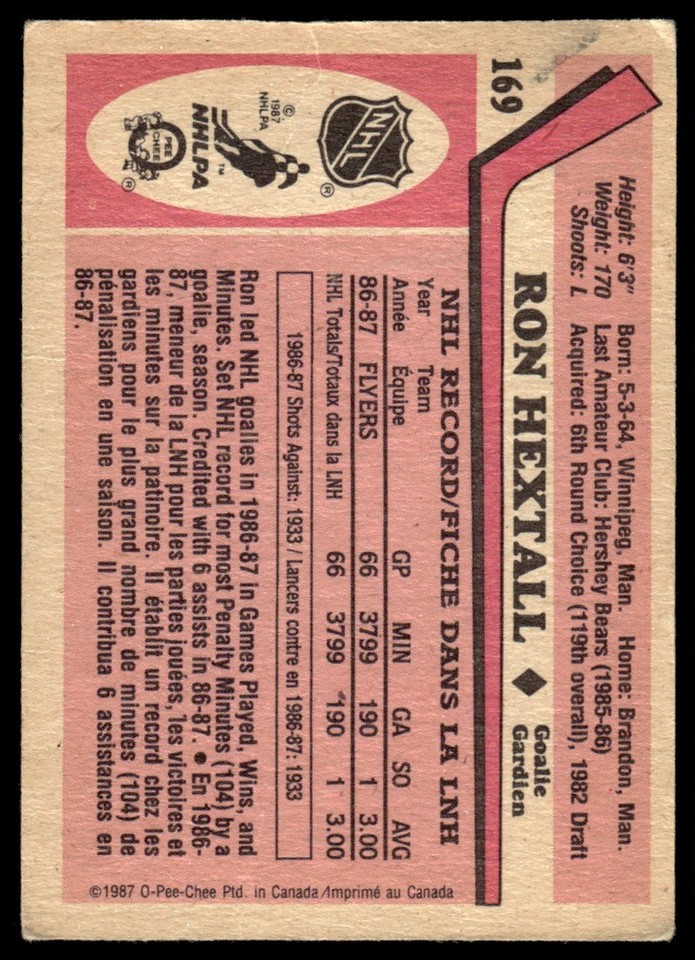 1987-88 O-Pee-Chee Ron Hextall Rookie Philadelphia Flyers #169 | eBay
