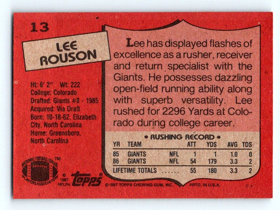 1987 Topps #13b Lee Rouson | eBay