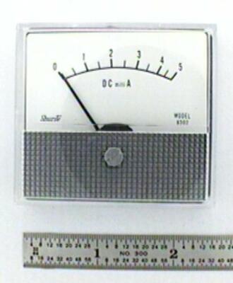 Panel Meters - Shurite Panel
