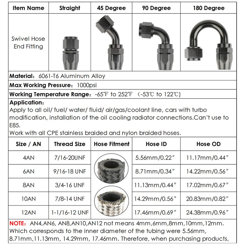 6AN 8AN 10AN 20FT CPE Braided Nylon Fuel Line Kit with Fuel Line Hose ...