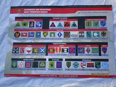 Army Formation Badges , TRF´s, großes Abzeichen Poster, Gr. 59 x 42cm ...