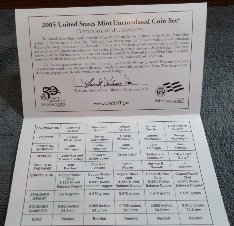 2005 D & P United States Mint Uncirculated 22 Coin Set | eBay
