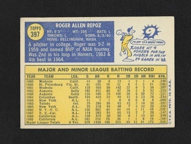 2019 Topps Heritage 1970 Roger Repoz 50th Anniversary Stamped Buyback ...