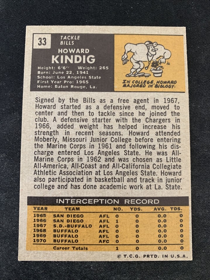 1971 Topps #33 Howard Kindig | eBay
