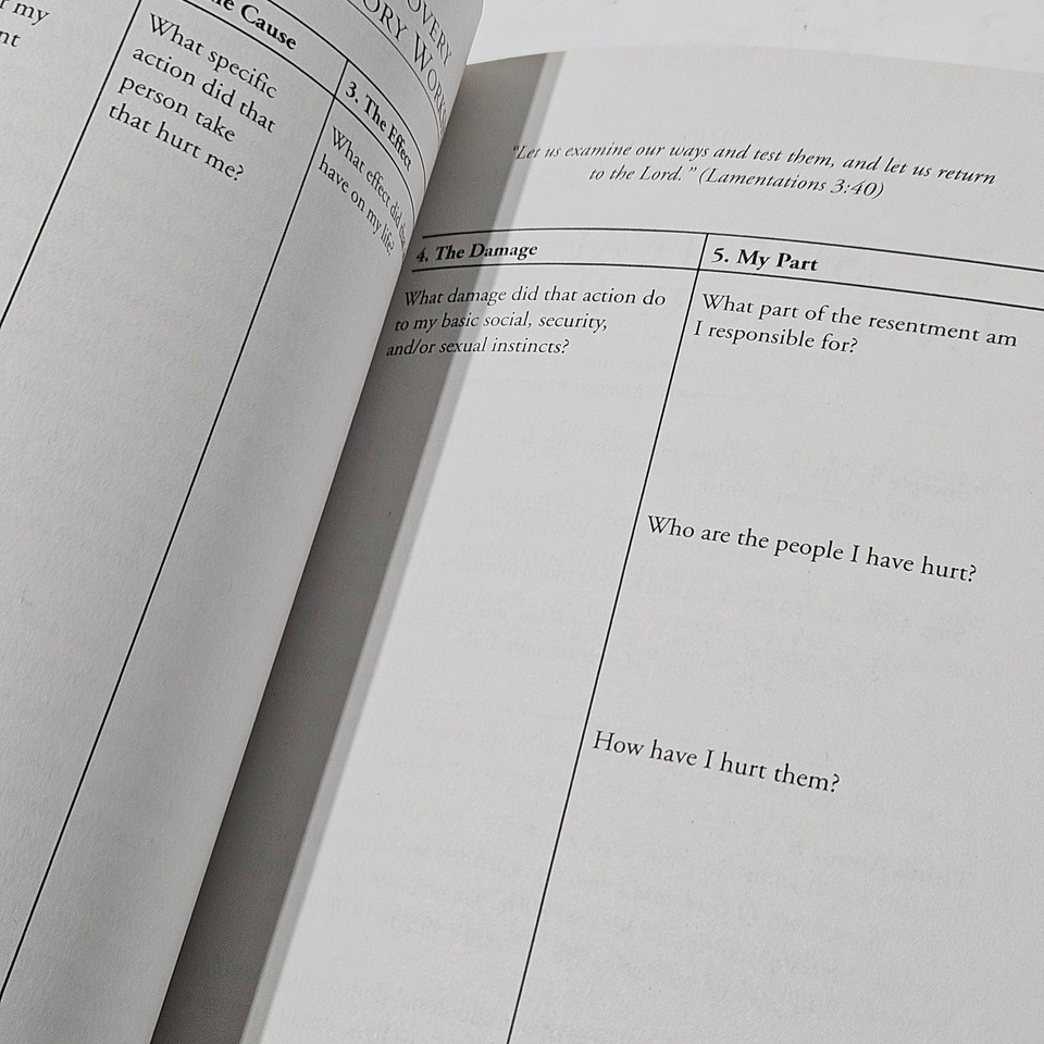 Celebrate Recovery Study Bible NIV Celebrate Recovery Inside John Baker Set | eBay