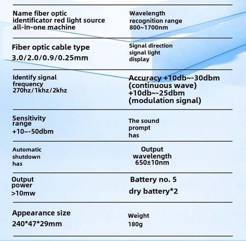 Optical Fiber Signal Identifier Fixture Optical Fiber Direction Power ...