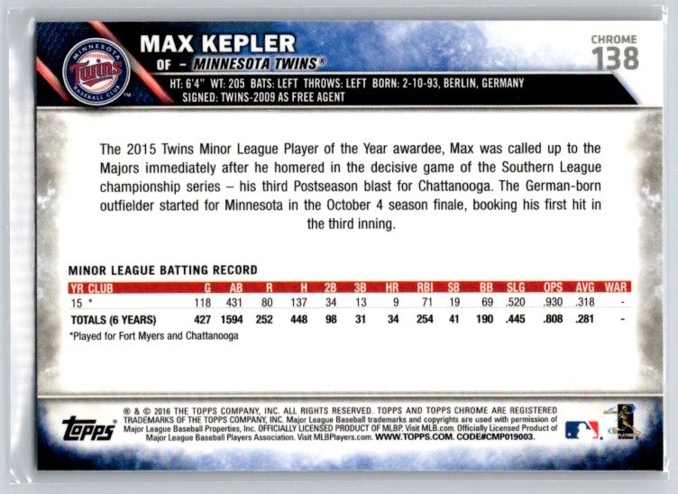 Max Kepler Rookie - 2016 Topps Chrome #138 - Philadelphia Phillies | eBay