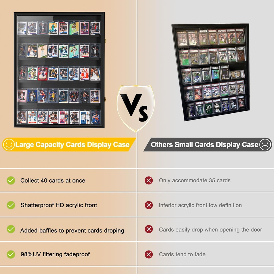 Baseball Graded Sport Card Display Case Large 40 Cards Display Case ...