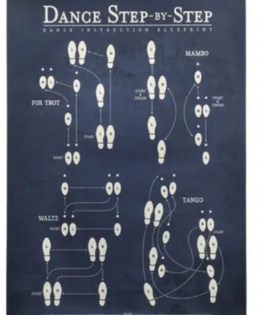 Mambo Dance Steps Latino Dances History | Umbrella