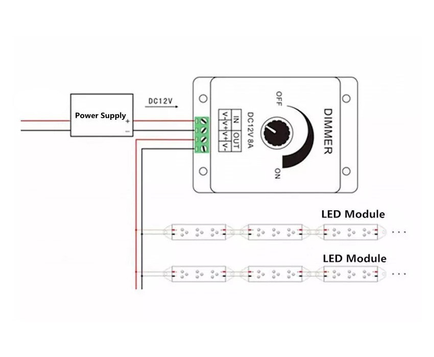 Manual LED Dimmer Controller for LED Strip Lights 12V-24V 8A with ...