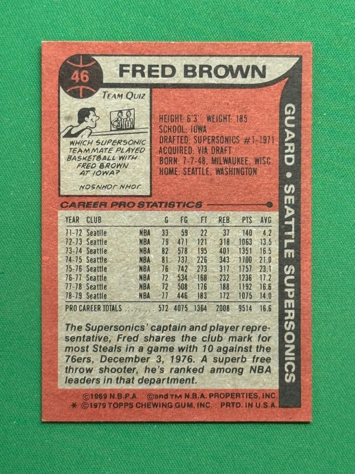 1979-80 Topps Basketball #46 Fred Brown | eBay