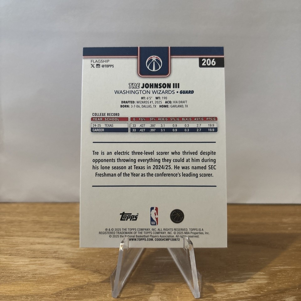 2025-26 Topps Basketball Tre Johnson III Washington Wizards Presale ...