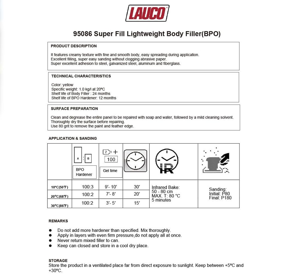 Super Fill Premium Lightweight Body Filler for Fast & Easy Auto Repairs ...