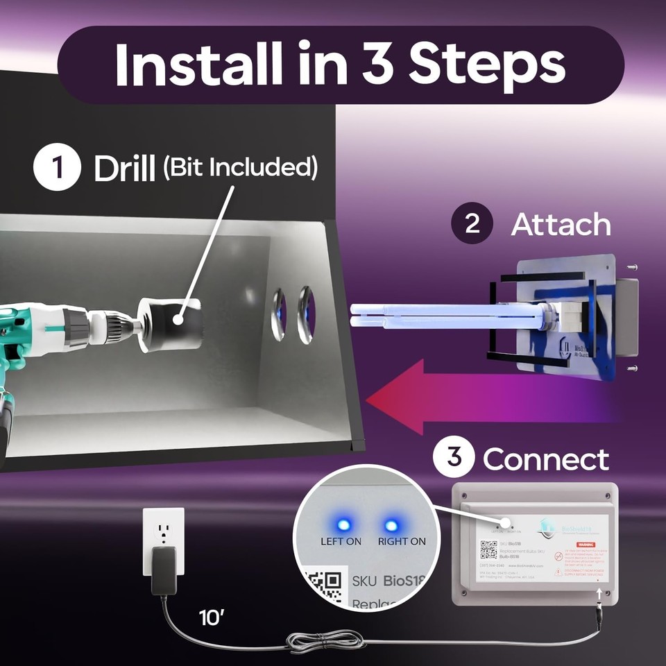 BioShieldUV® HVAC UV Light Air Purifier Whole House Dual UV UVC Light ...