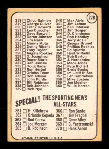 1968 Topps #278 Checklist 4 VGEX X3142460 | eBay