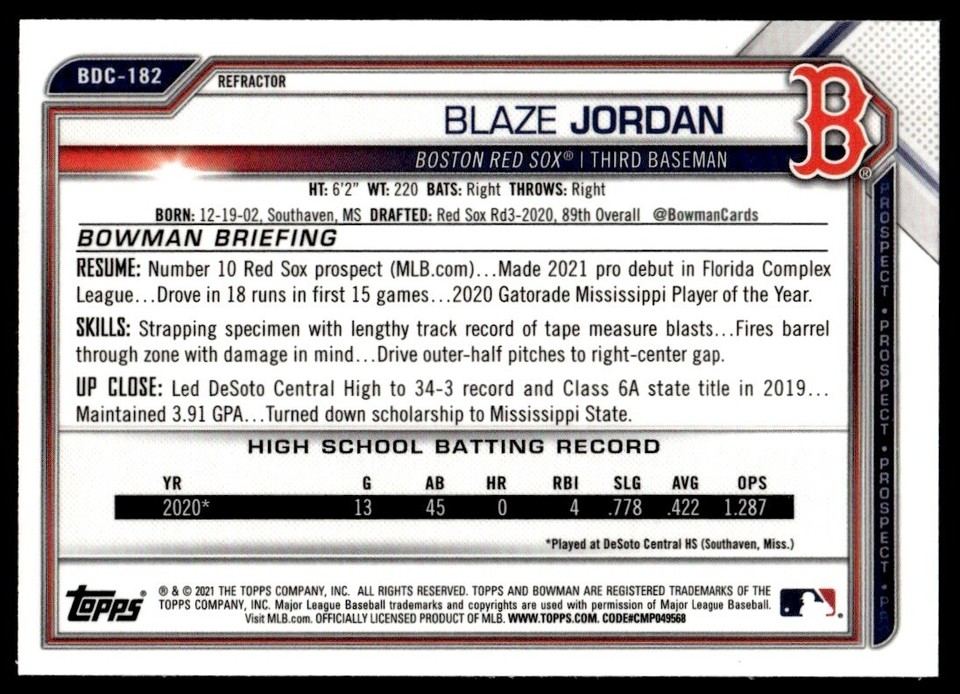 2021 Bowman Chrome Refractor Blaze Jordan G4 Boston Red Sox #BDC-182 | eBay