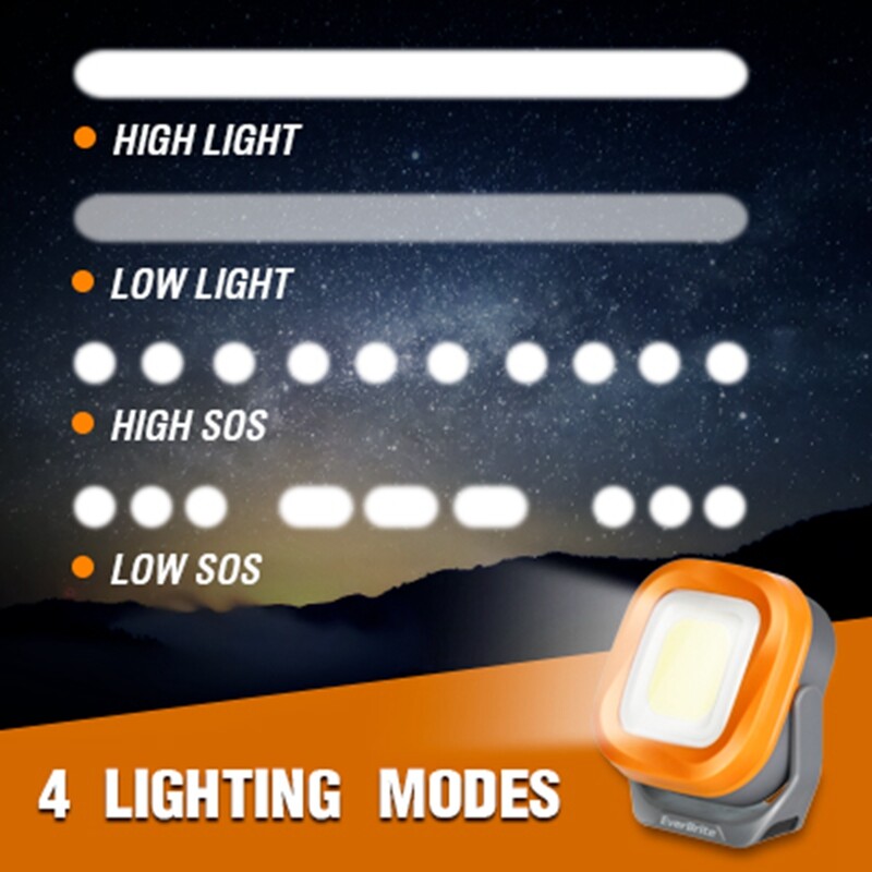 EverBrite Rechargeable Super Bright Cordless Work Lights Magnetic LED ...