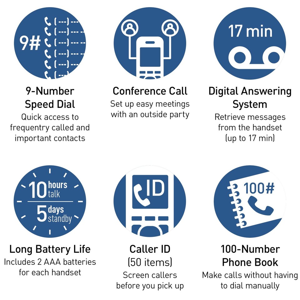 Panasonic Cordless Phone KX TGD830 with Call Blocking Voice Command and ...