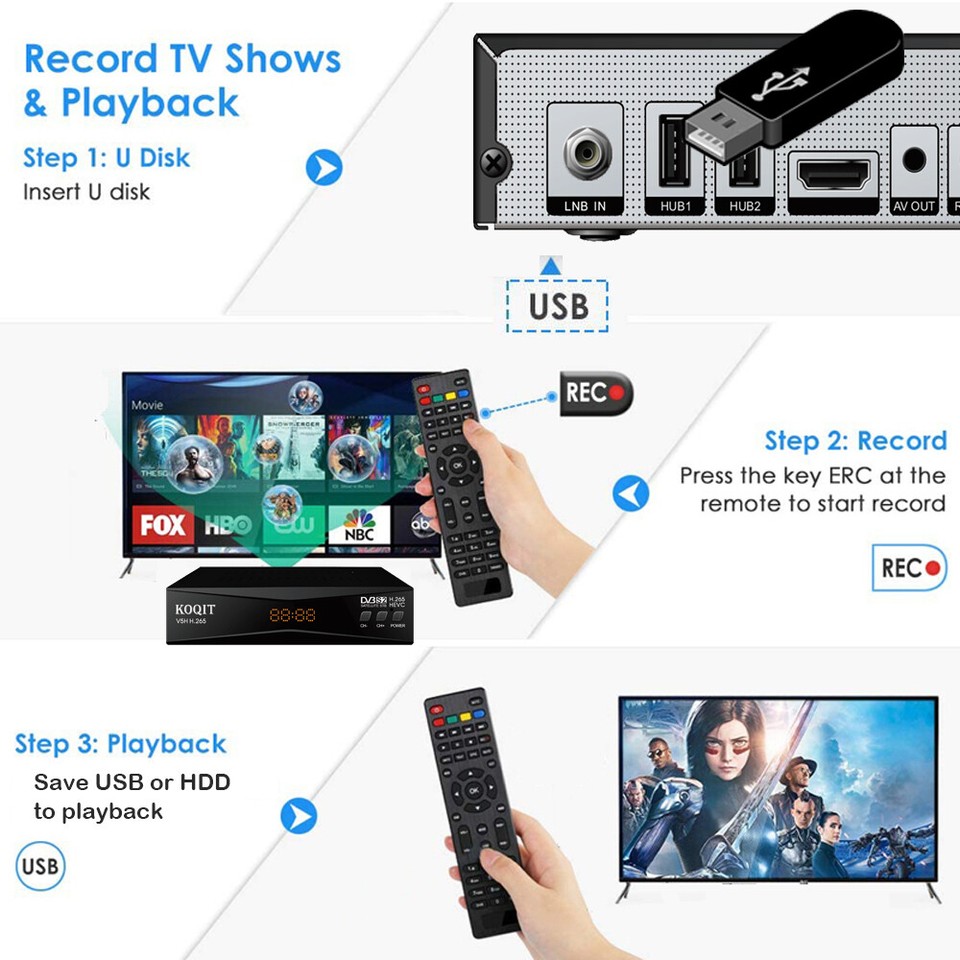 HEVC FTA Satellite Decoder TV Receiver Sat Finder H265 Media Push ...