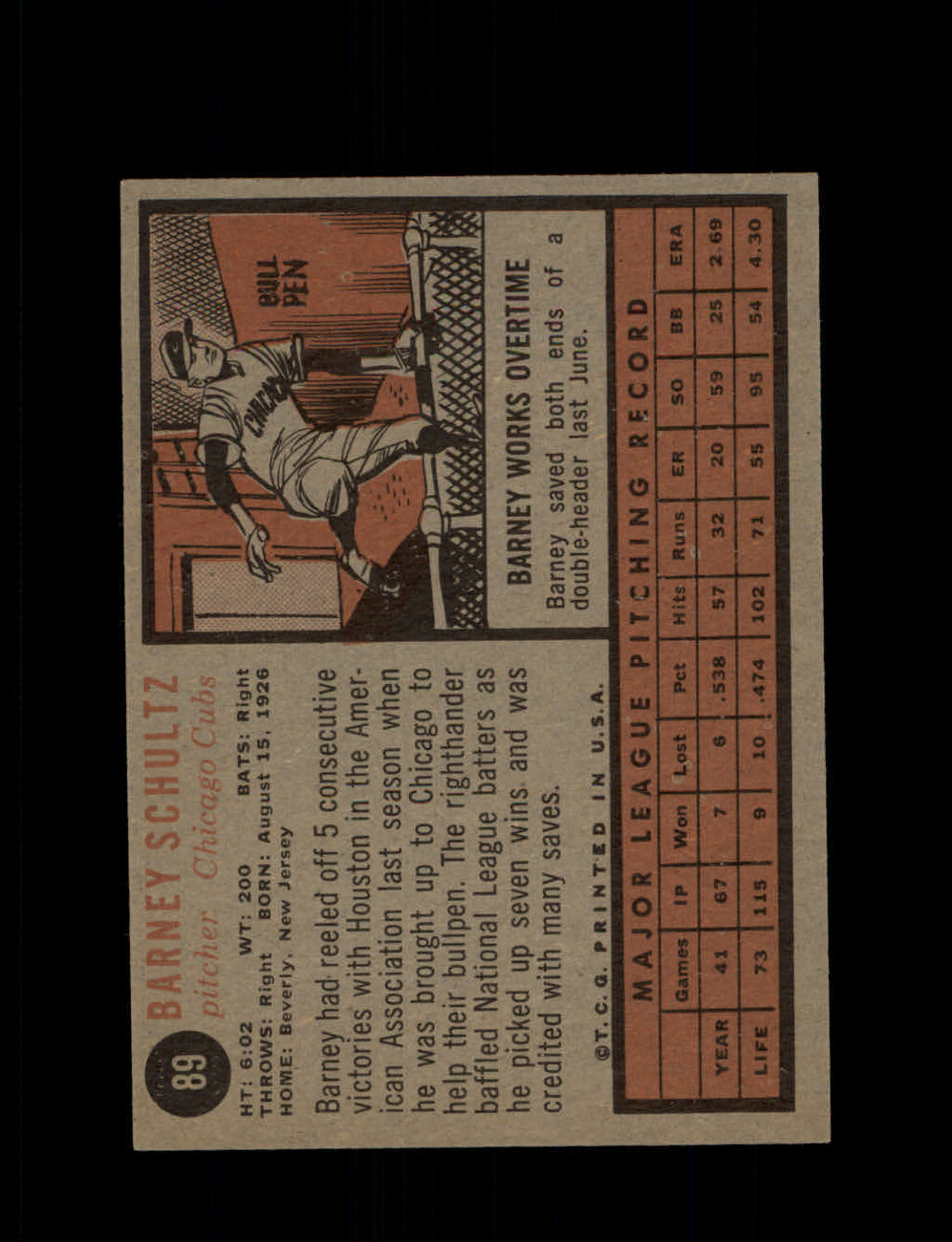 1962 BARNEY SCHULTZ TOPPS #89 CUBS *G1090 | eBay