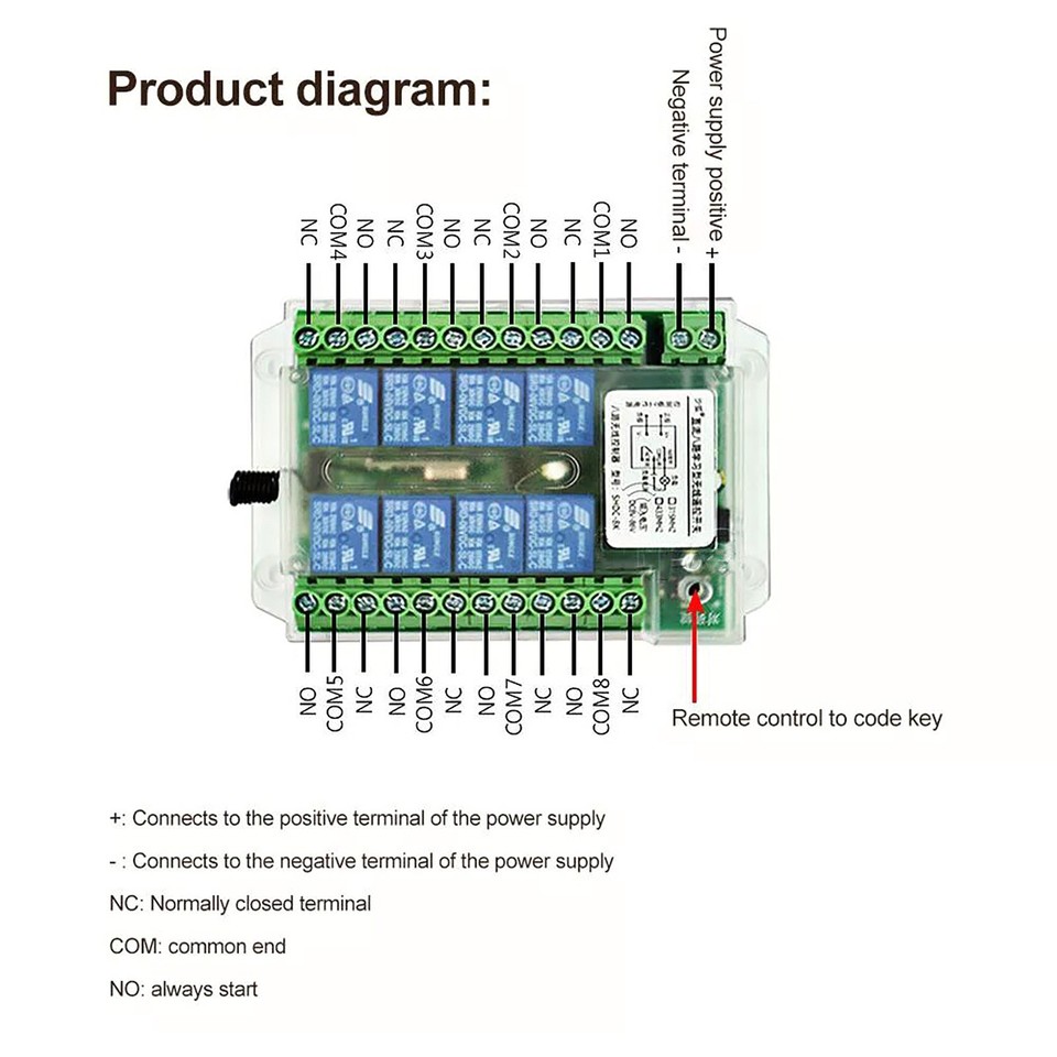 Stable 8 Channel Wireless RF433MHz Remote Control Switch Relay Module ...