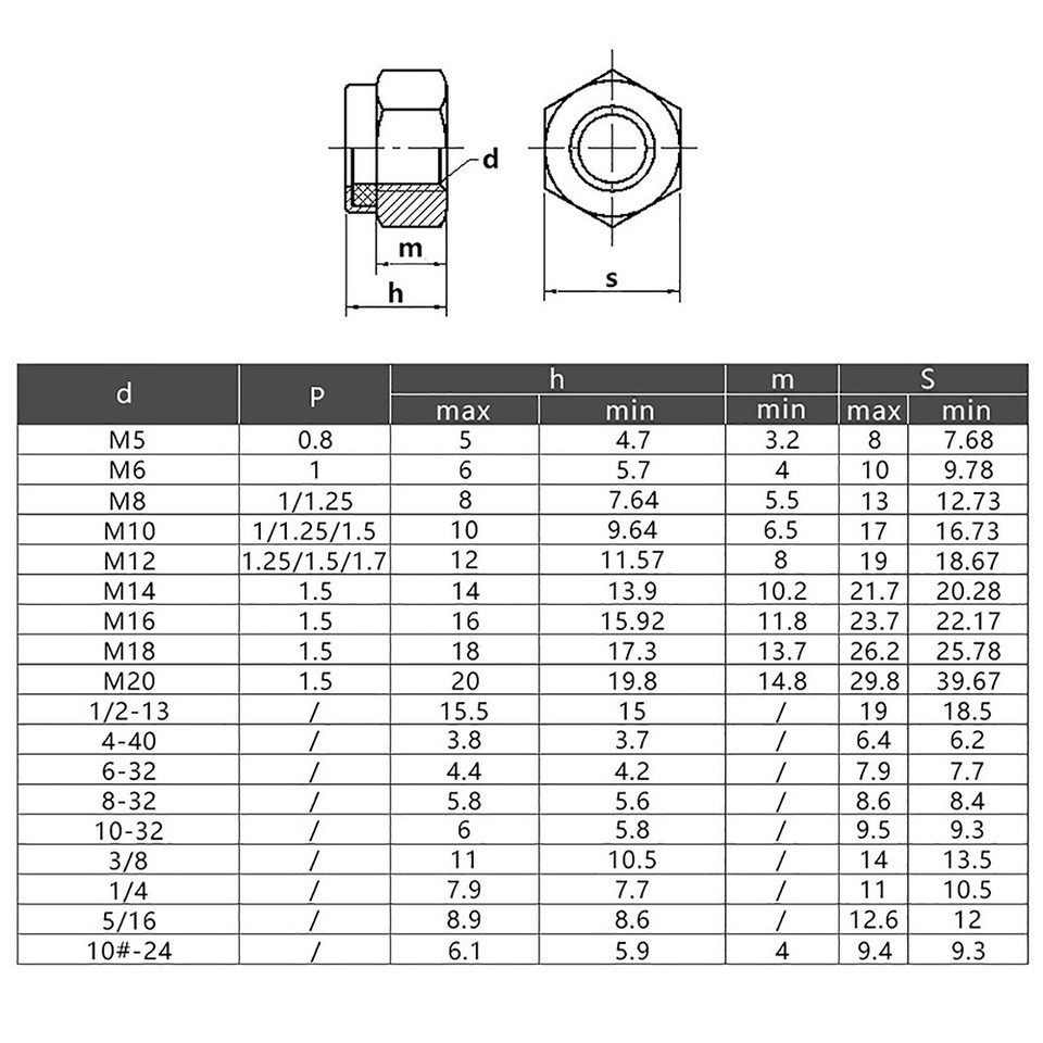 Fine Pitch Nyloc Nuts A2 Stainless Steel Fine Thread Nylon Lock Nuts M8 ...