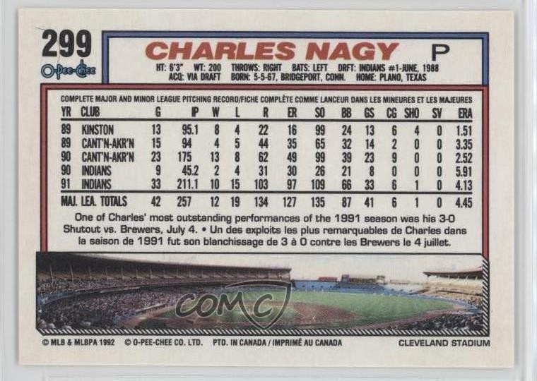 1992 O-Pee-Chee Charles Nagy #299 | eBay