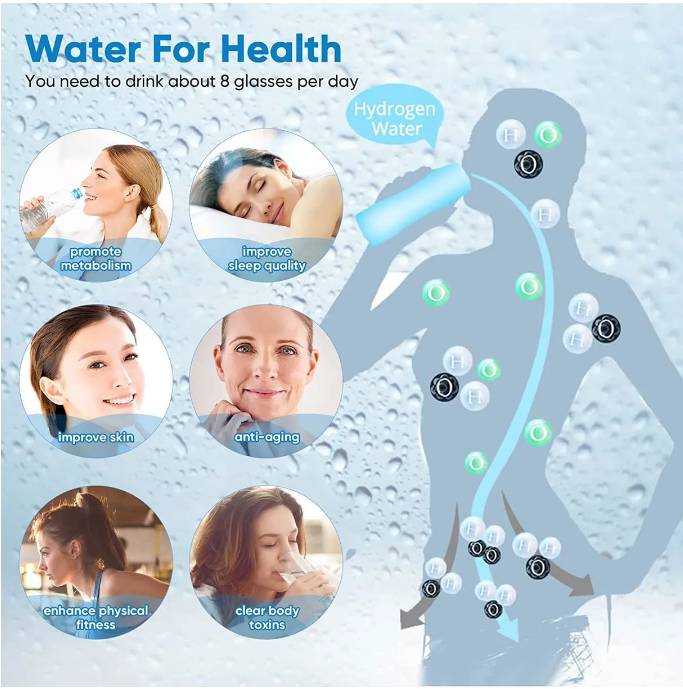 2L Hydrogen Large Capacity Water Purifier Rich Water Kettle LED Touch ...