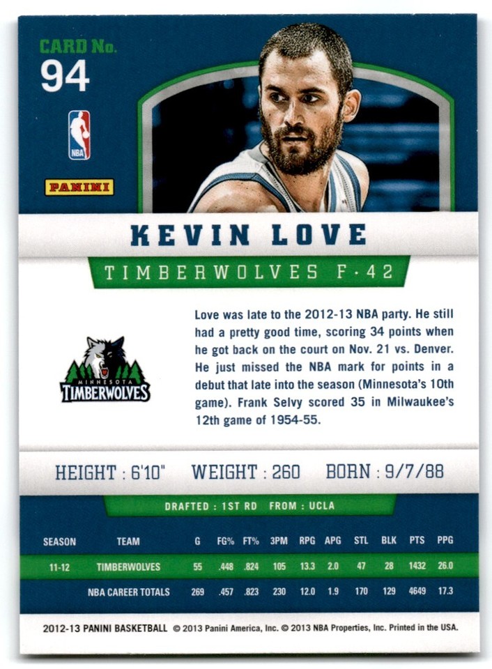 2012-13 Panini Kevin Love Minnesota Timberwolves #94 | eBay