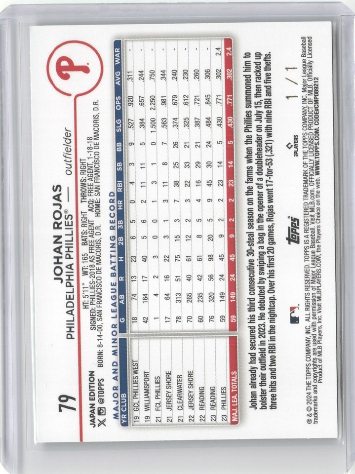 JOHAN ROJAS 2024 Topps Japan Edition PLATINUM ROOKIE RC 1/1 Phillies ...