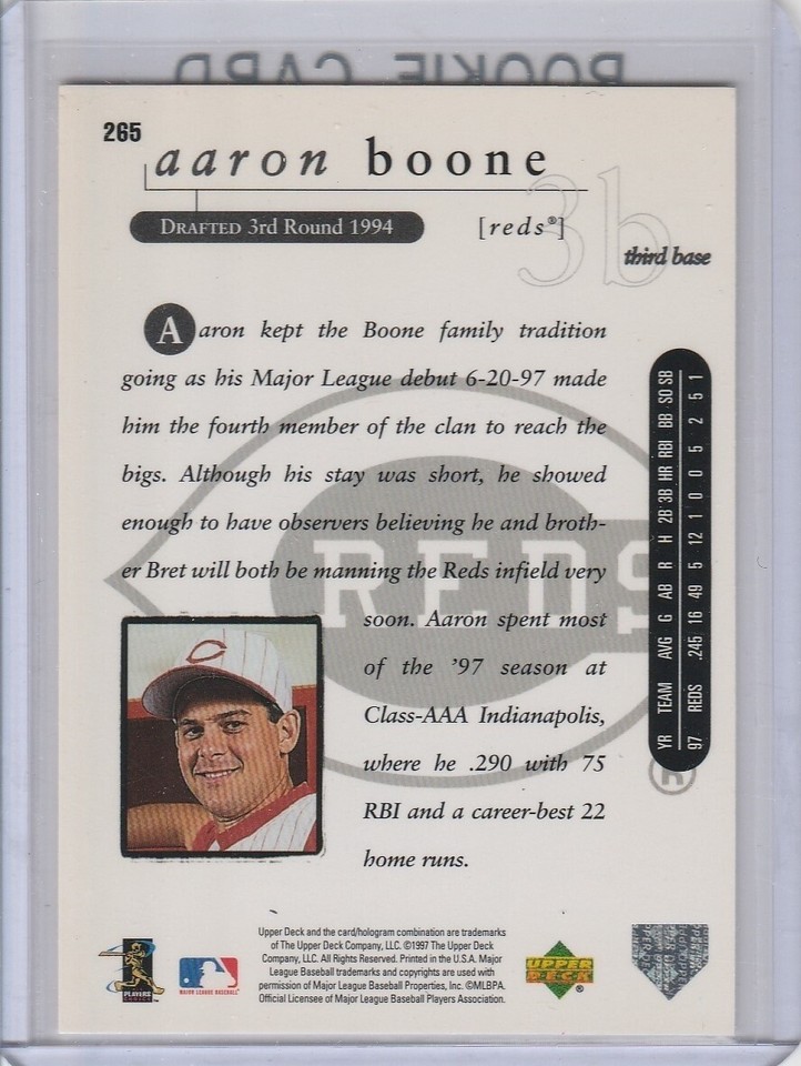 AARON BOONE ROOKIE CARD Reds Baseball STAR RC Upper Deck NEW YORK ...