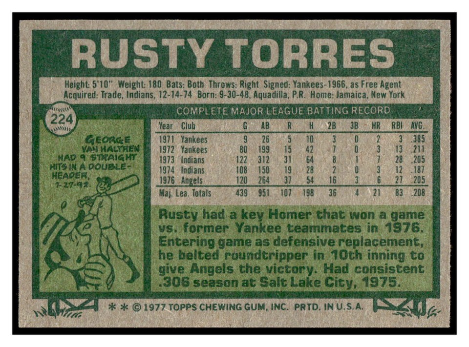 1977 Topps 224 Rusty Torres California Angels | eBay