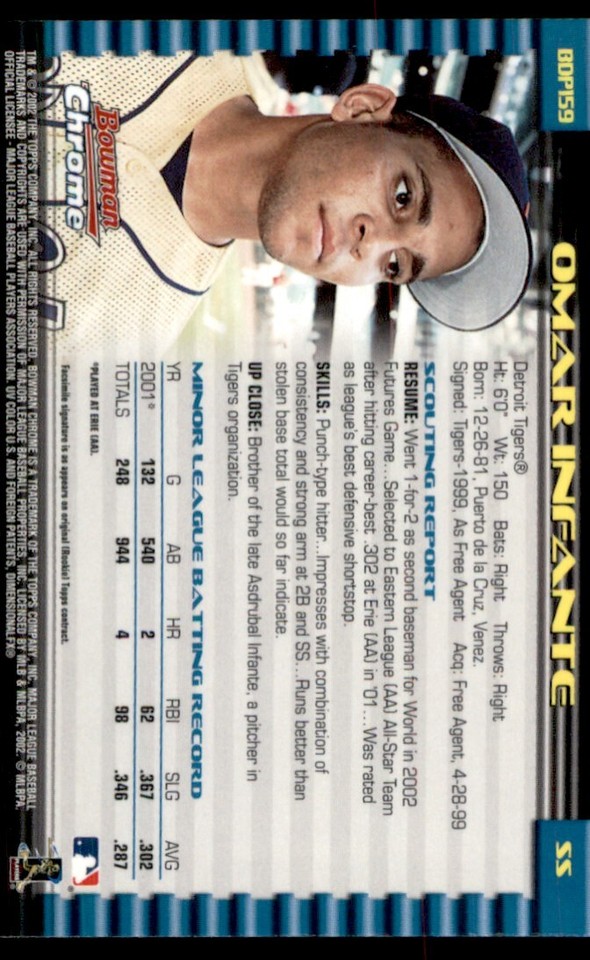 2002 BOWMAN DRAFT PICKS & PROSPECTS OMAR INFANTE DETROIT TIGERS #BDP159 ...