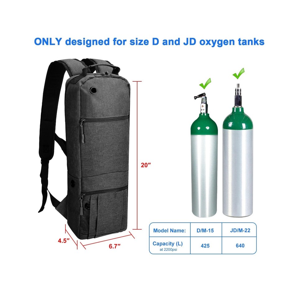 iGuerburn Oxygen Tank Backpack Size D, Portable Oxygen Backpack for ...