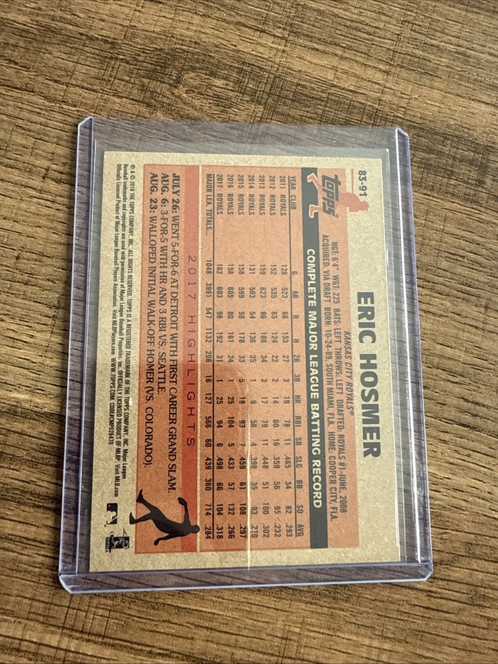 2018 Topps Series 1 Inserts & Parallels. Huge Selection! Choose Your ...