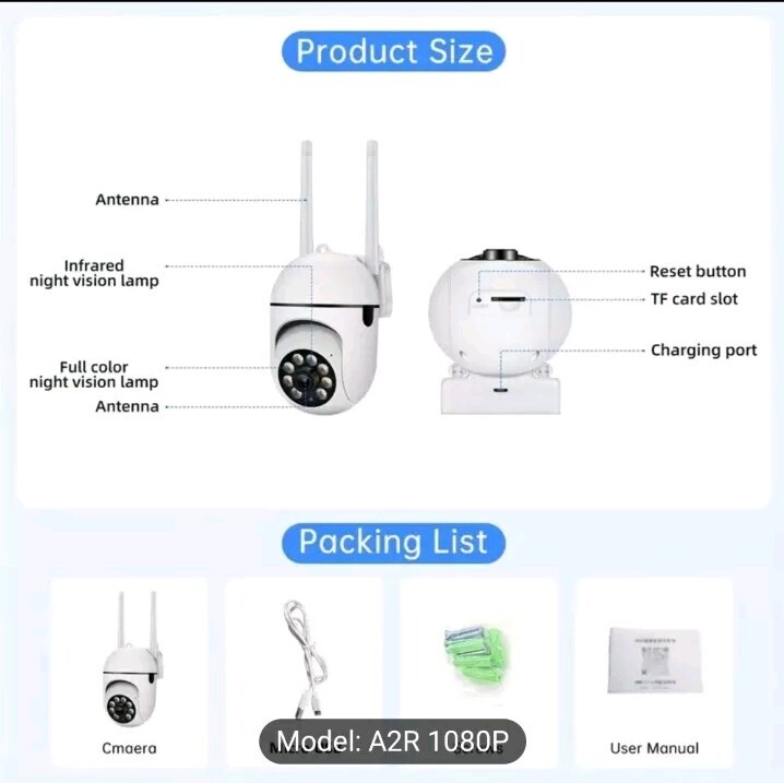 Teruhal 1080P HD Wireless Security Camera - Indoor/Outdoor, Wi-Fi ...