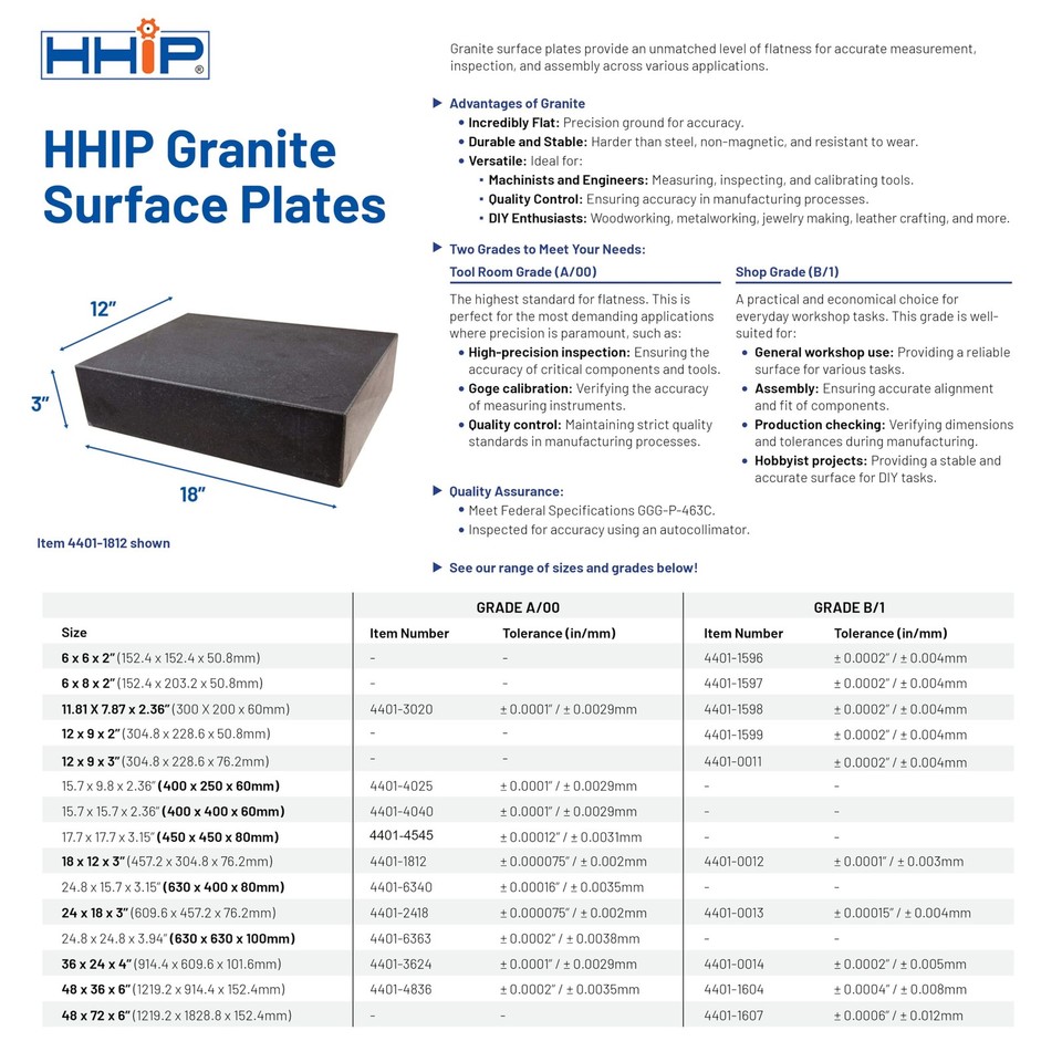 HHIP 18x12x3 Granite Surface Plate Grade B Precision Measuring Tool ...