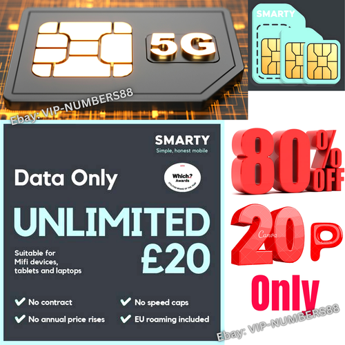 New SMARTY DATA SIM CARD FOR WiFi Router & Dongle campervan MiFi ...